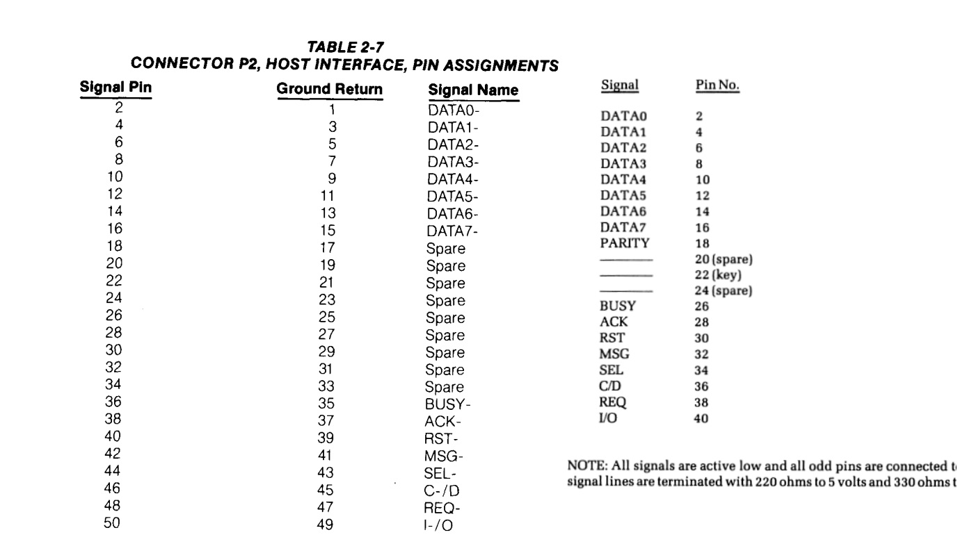 Norberto’s H8 Computer